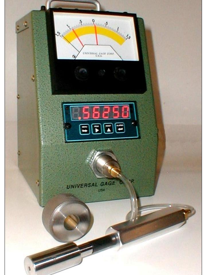 Gaging Gallery | Universal Gage